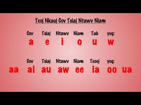 Vowels in Hmong – HMOOB.TV